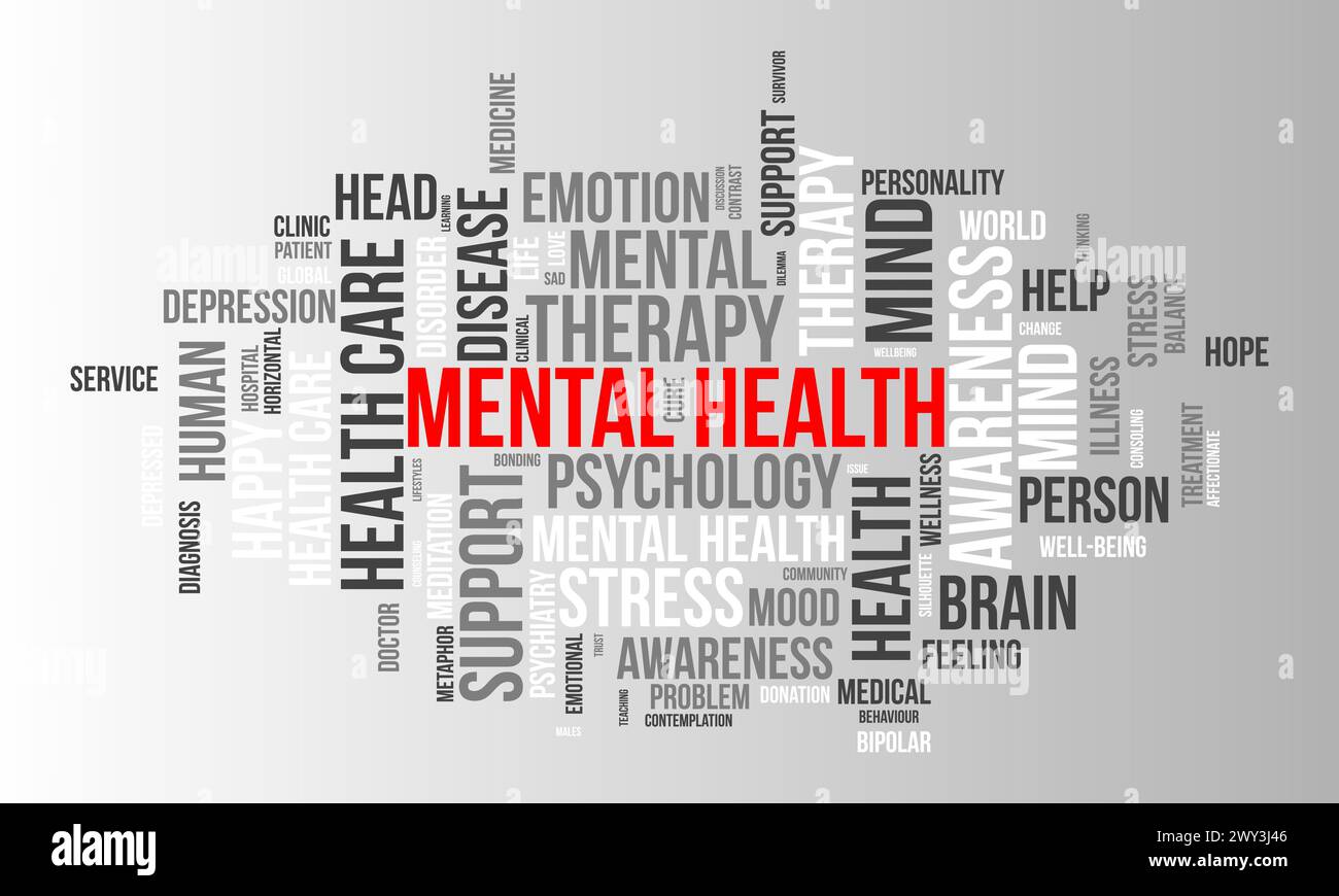 Mental Health word cloud template. Health awareness concept vector ...