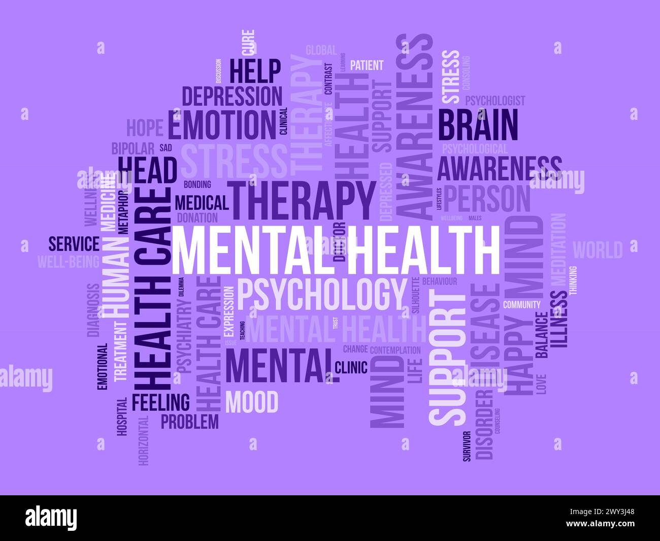 Mental Health word cloud template. Health awareness concept vector ...