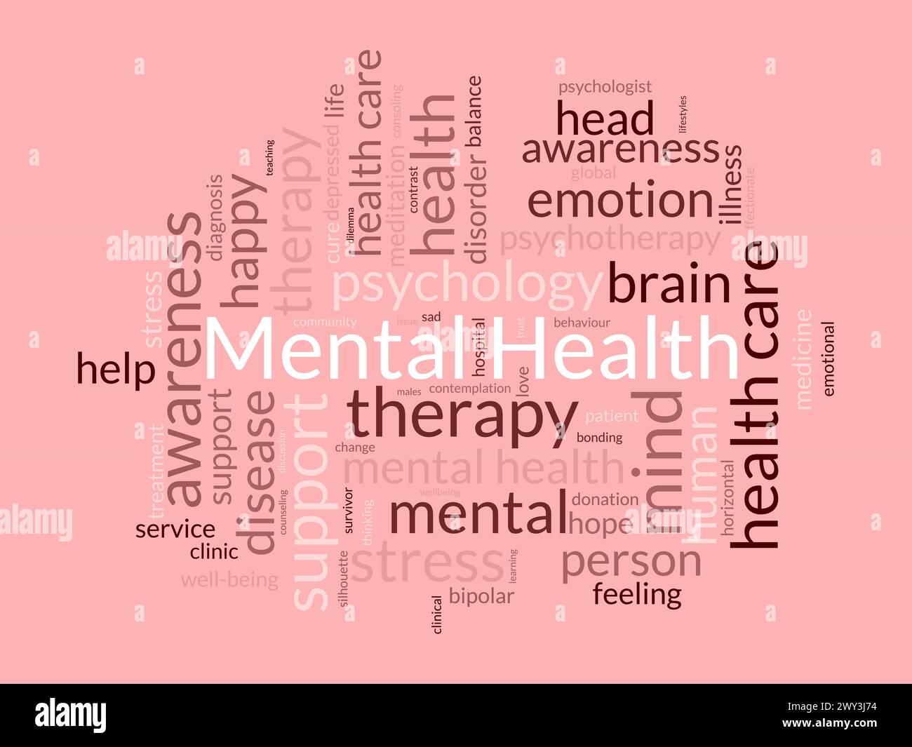 Mental Health word cloud template. Health awareness concept vector ...