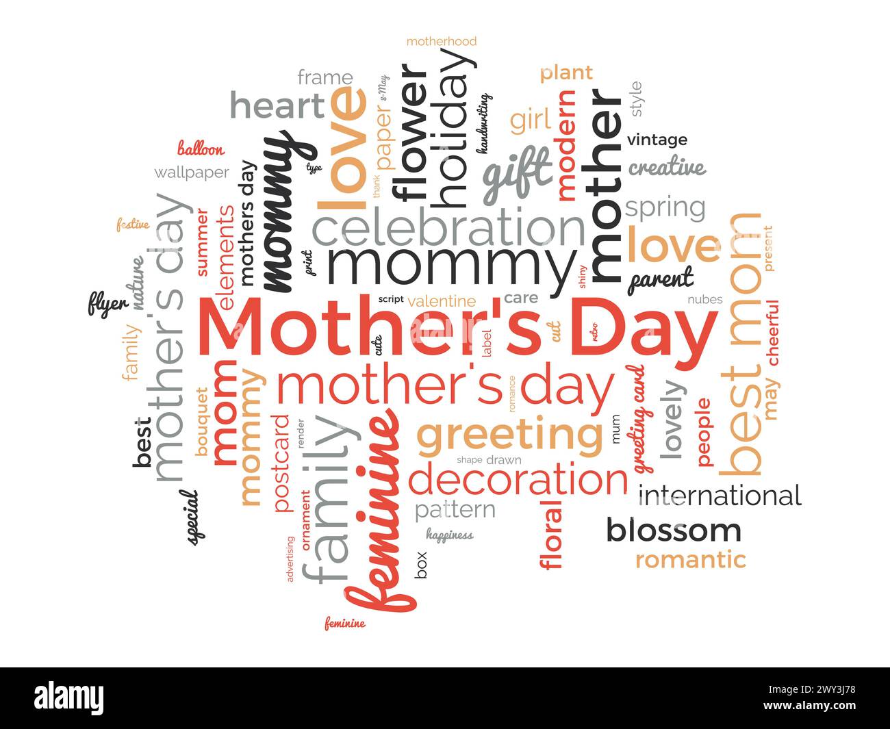 Mother's Day word cloud template. Cultural awareness concept vector background Stock Vector ...