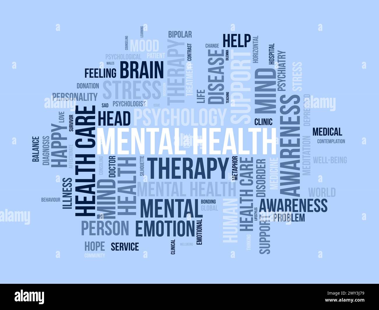 Mental Health word cloud template. Health awareness concept vector ...
