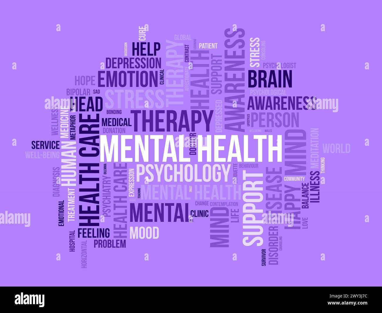 Mental Health word cloud template. Health awareness concept vector ...