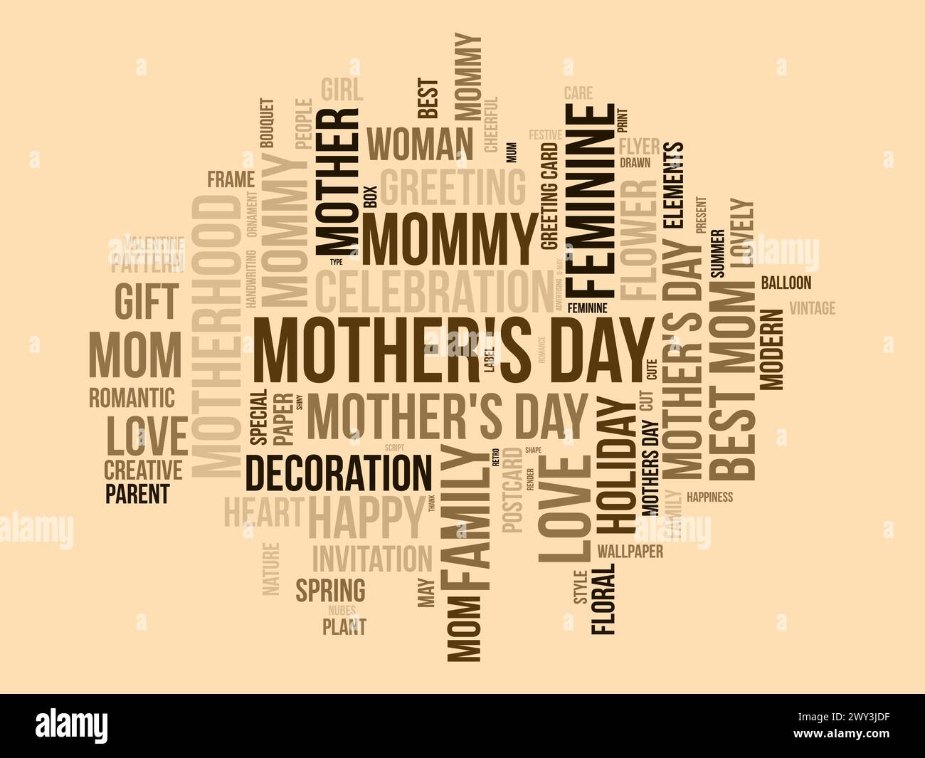 Mother's Day word cloud template. Cultural awareness concept vector background Stock Vector ...