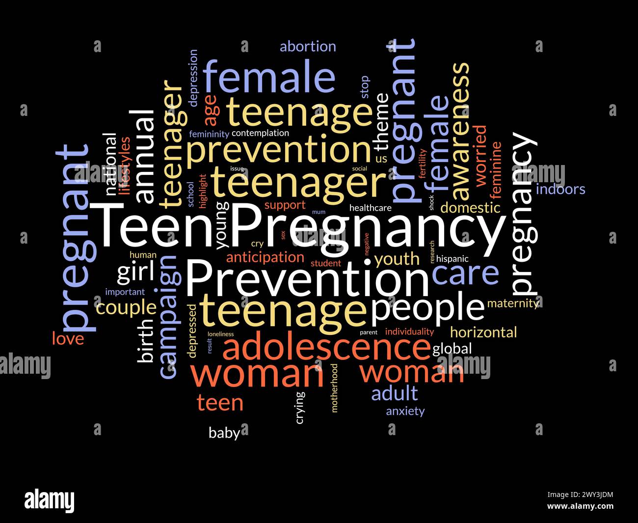 Teen Pregnancy Prevention word cloud template. Health and Medical ...