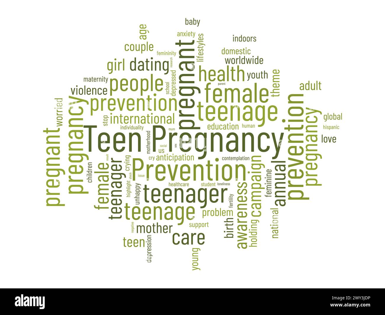 Teen Pregnancy Prevention word cloud template. Health and Medical ...