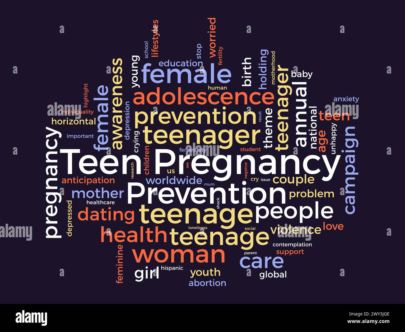 Teen Pregnancy Prevention word cloud template. Health and Medical ...