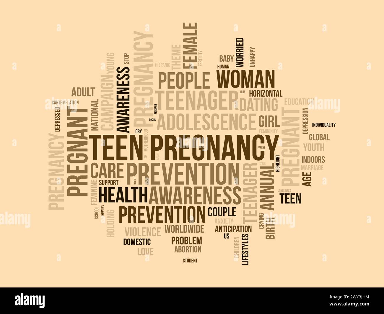 Teen Pregnancy Prevention word cloud template. Health and Medical ...
