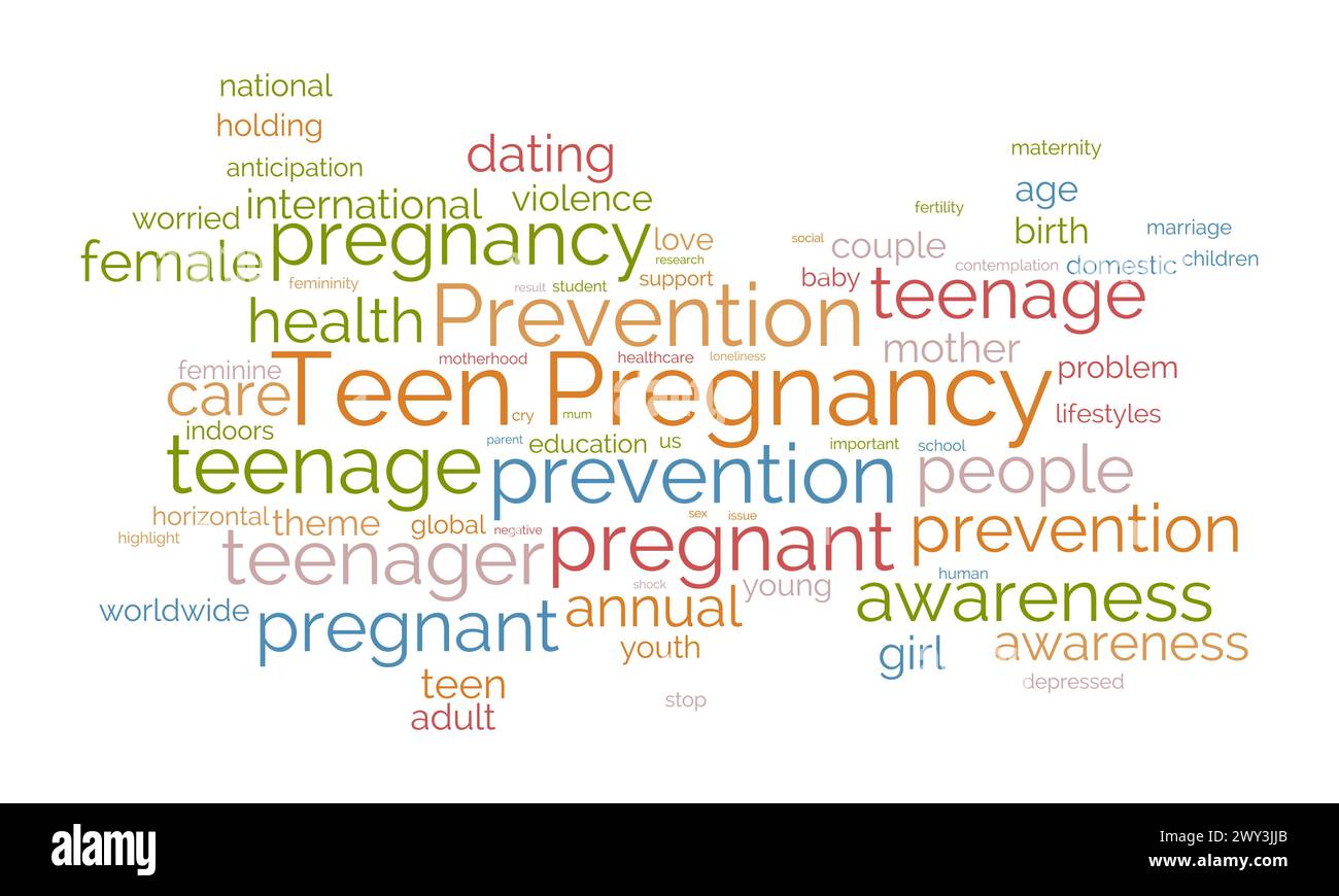 Teen Pregnancy Prevention word cloud template. Health and Medical ...