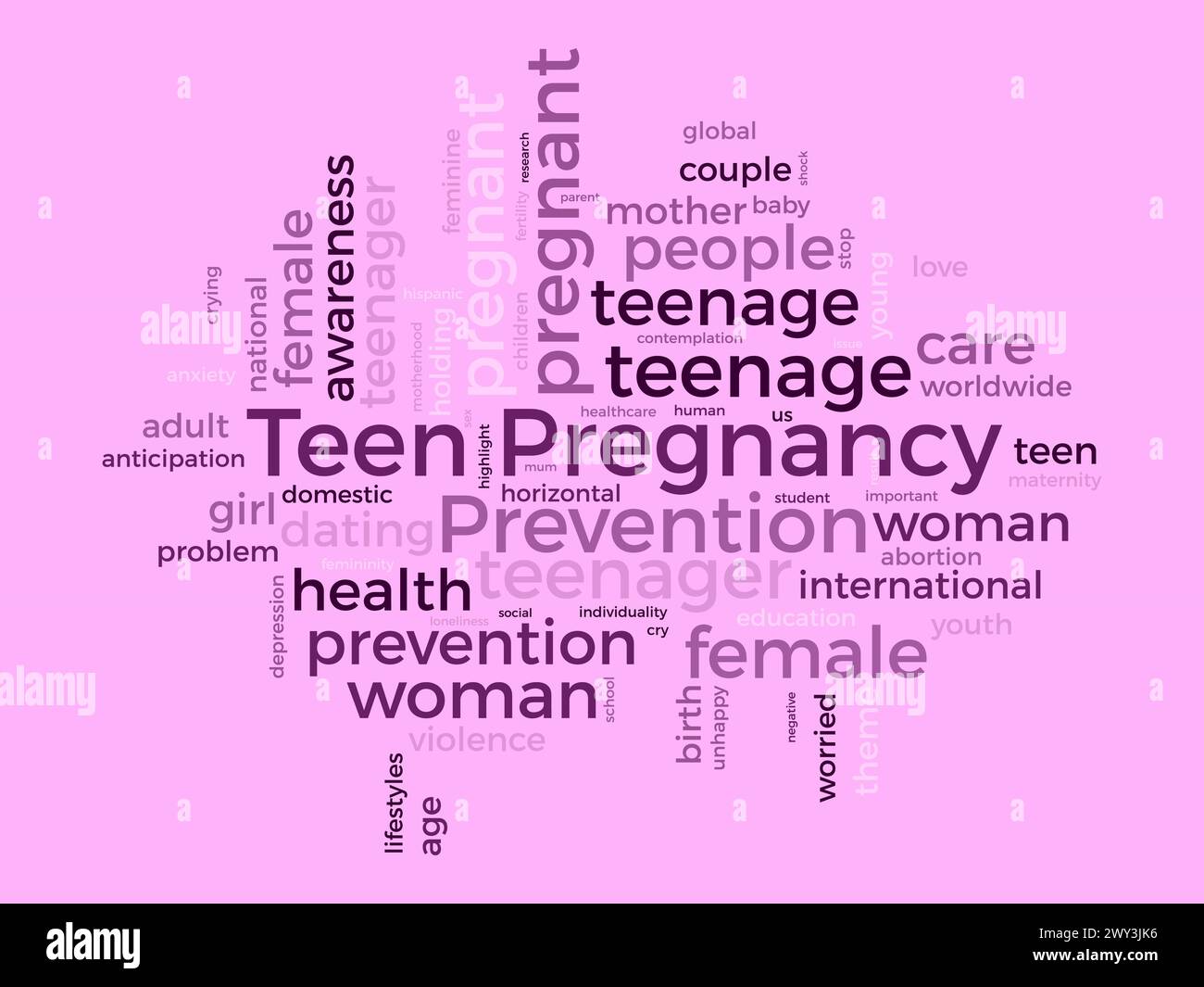 Teen Pregnancy Prevention word cloud template. Health and Medical ...