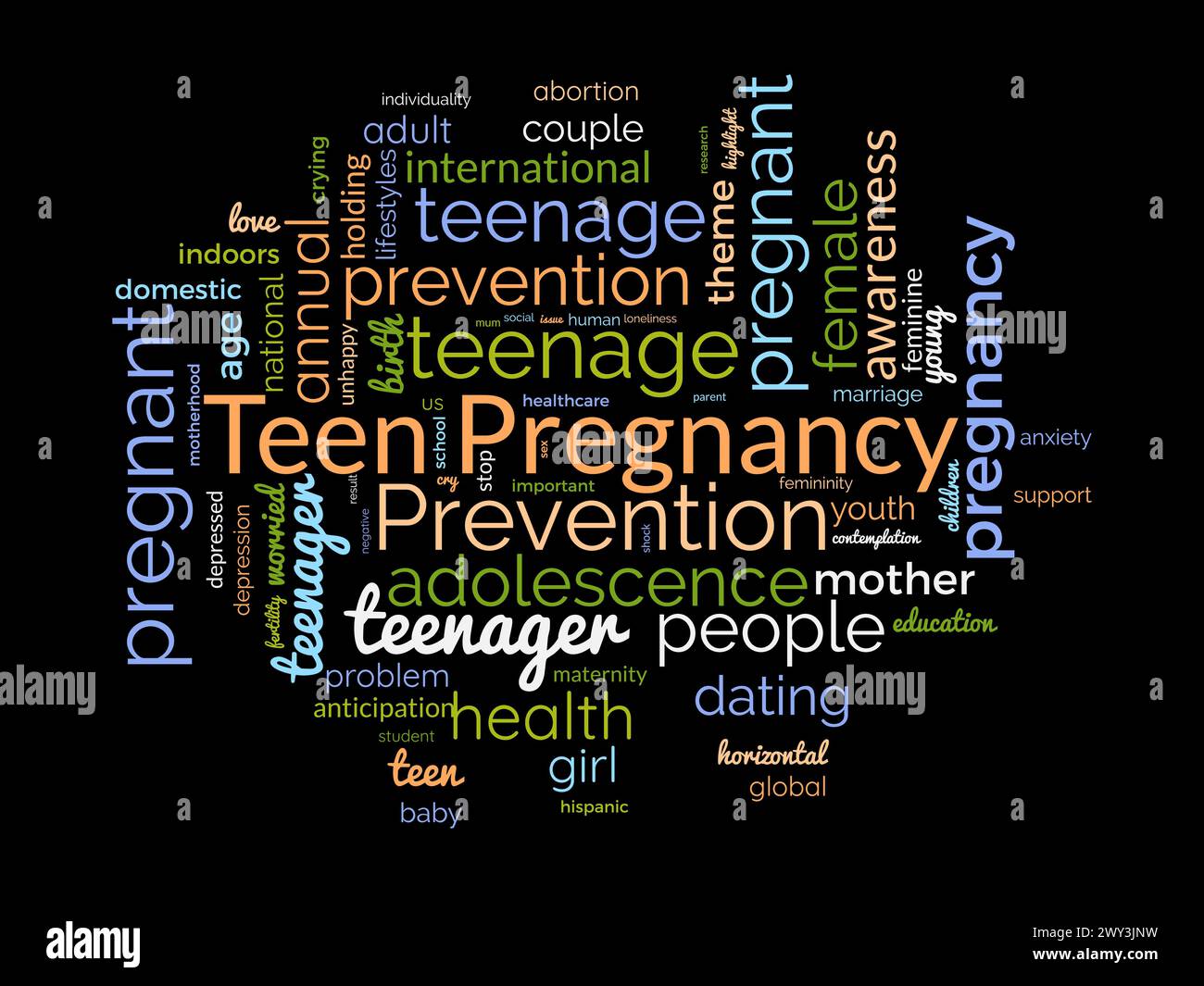 Teen Pregnancy Prevention word cloud template. Health and Medical ...
