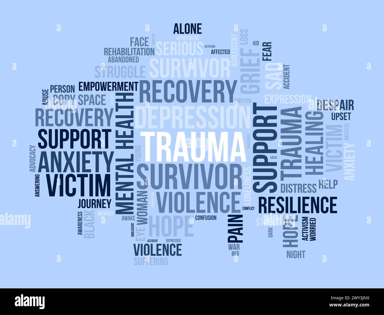 Trauma Survivors word cloud template. Health and Medical awareness ...