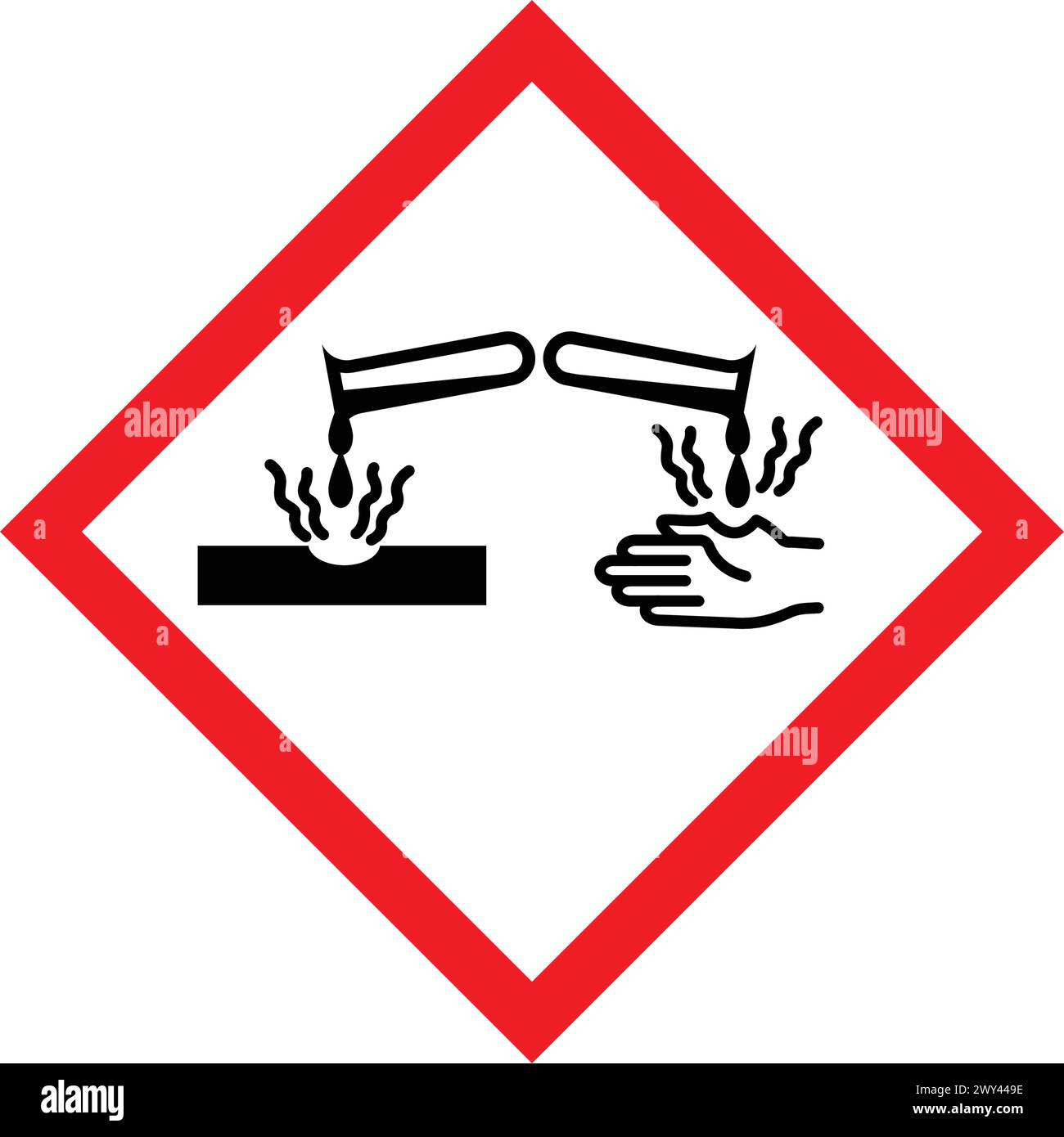 classic acid corrosive hazard warning alert attention danger sign in ... classic acid corrosive hazard warning alert attention danger sign in ...