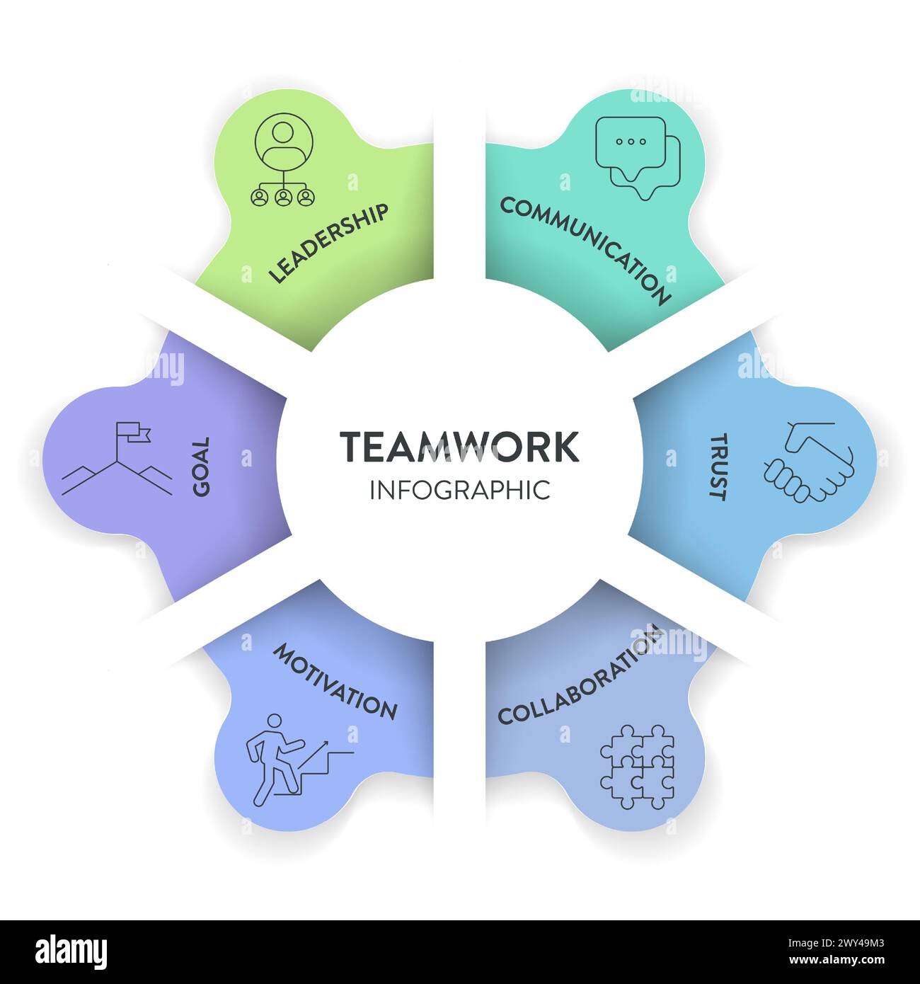 Teamwork framework infographic diagram chart illustration banner ...