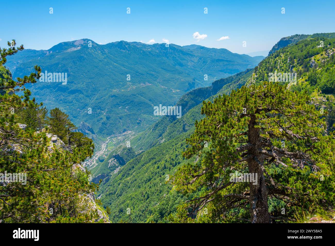 Grlo Sokolovo viewpoint over border between Montenegro and Albania ...