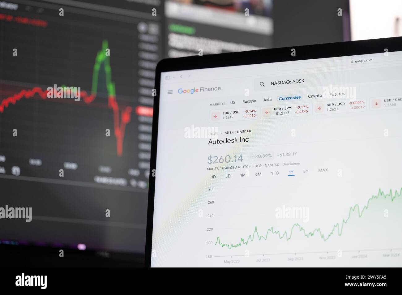 New York, USA - March 27, 2024: Autodesk stock price on google finance ...
