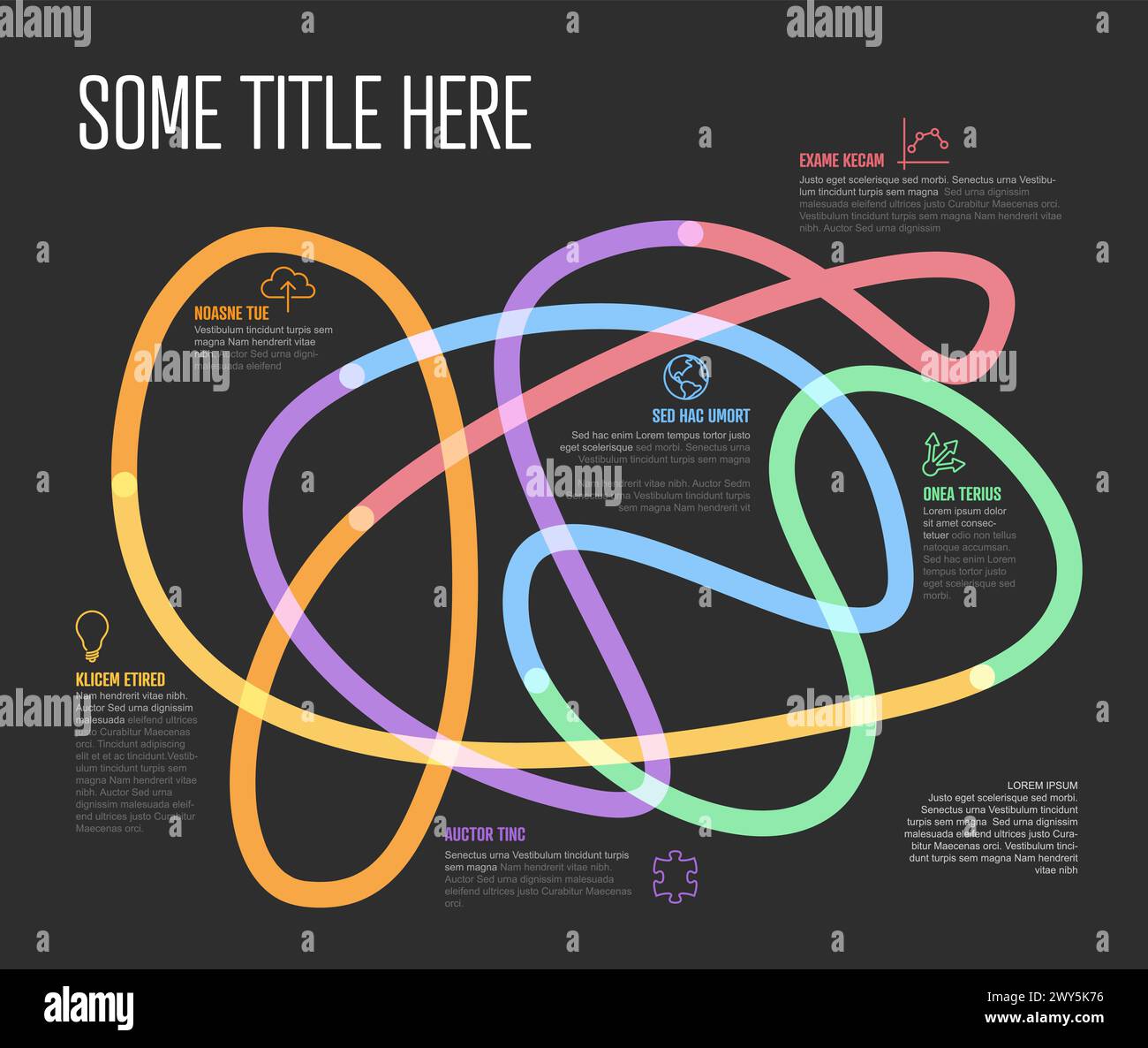 Infographic with colorful swirling curves in big tangle with ...