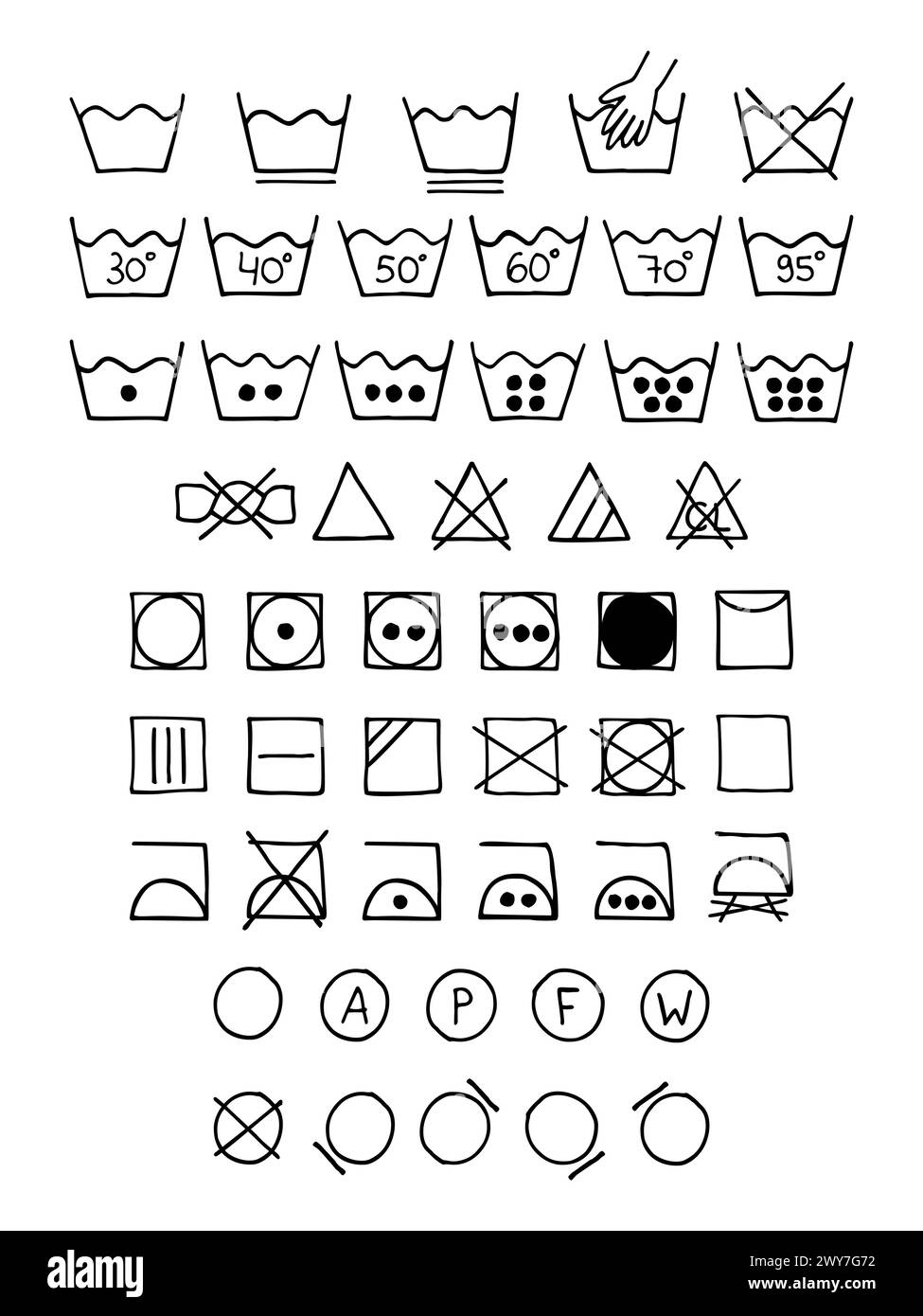 Tumble dry Stock Vector Images - Alamy