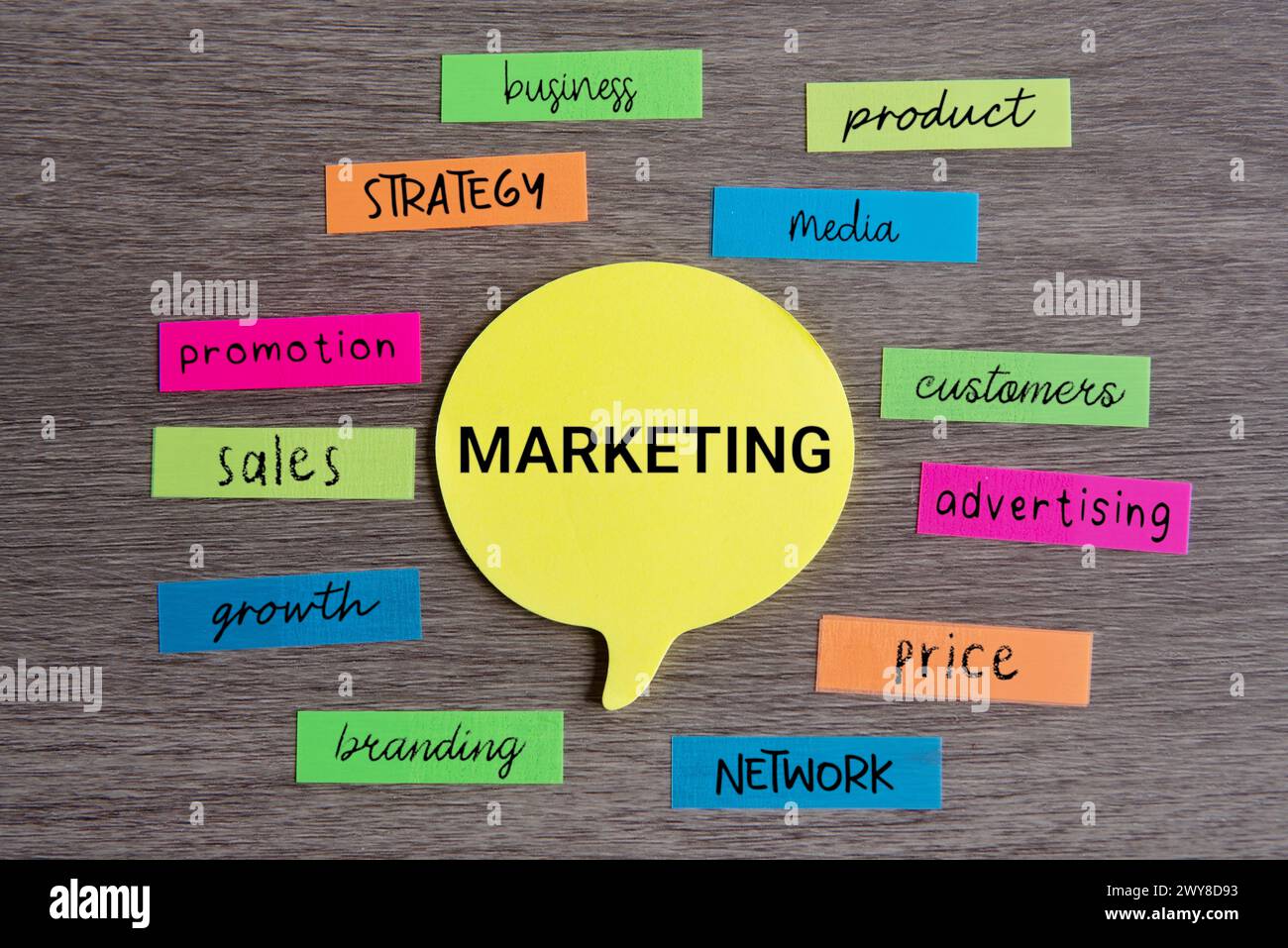 Top view image of speech bubble with text MARKETING surrounded by ...