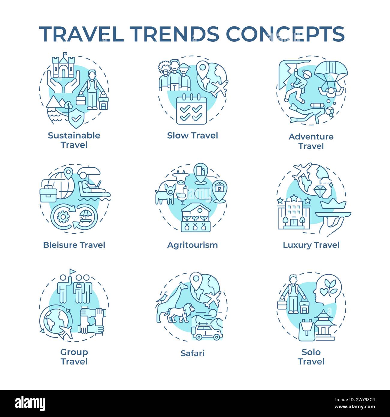 Travel trends soft blue concept icons Stock Vector Image & Art - Alamy