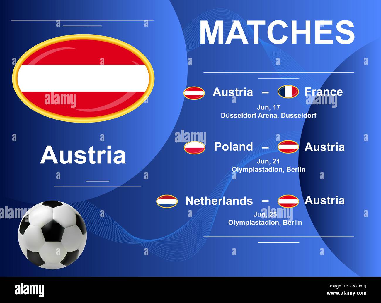 Schedule of matches of the Austrian national team at the final stage of ...