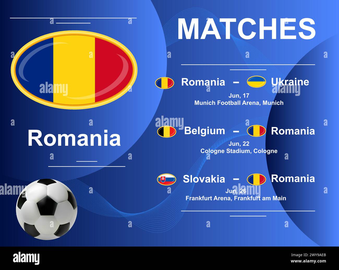 Schedule of matches of the Romanian national team at the final stage of ...