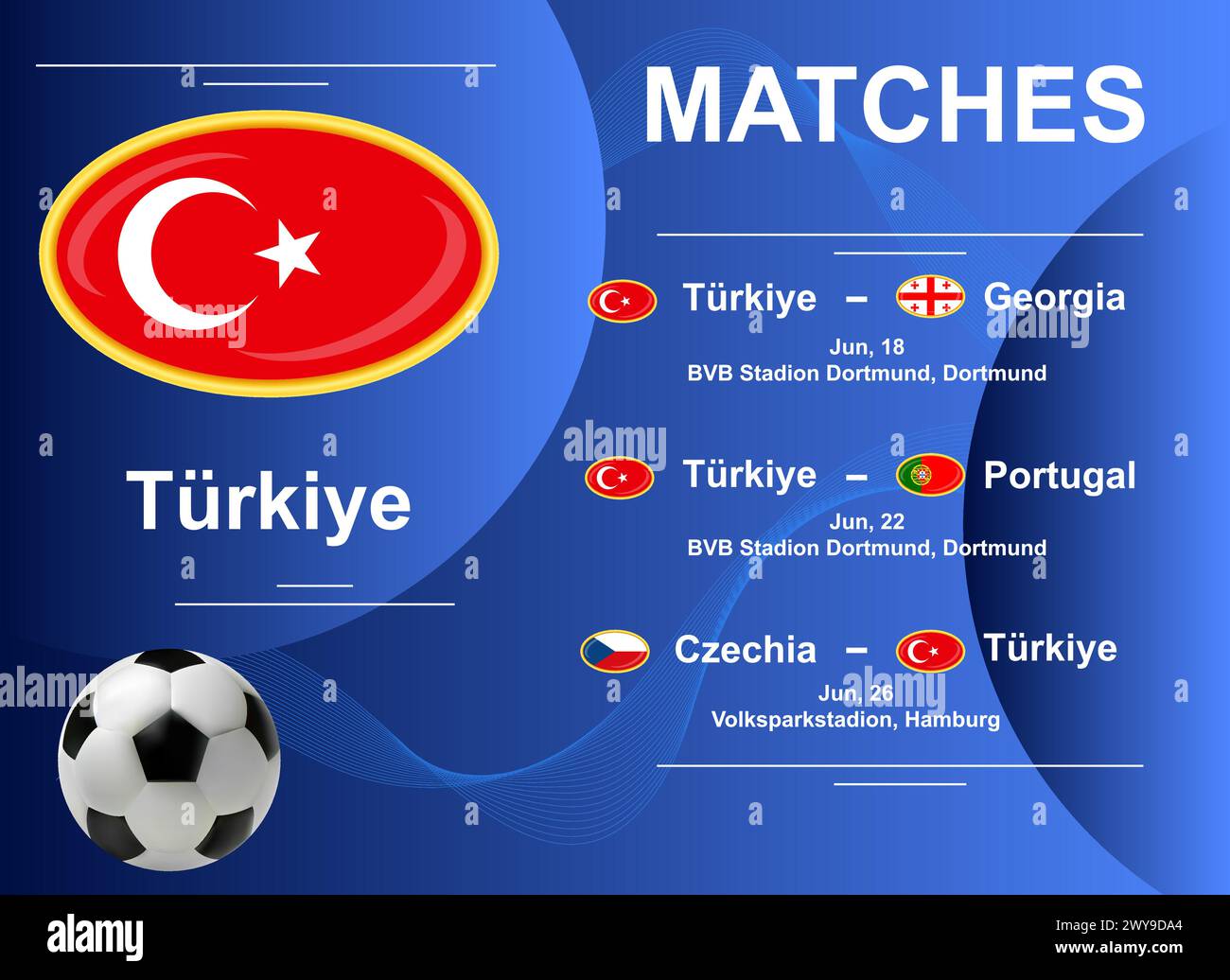 Schedule of matches of the Turkish national team at the final stage of ...