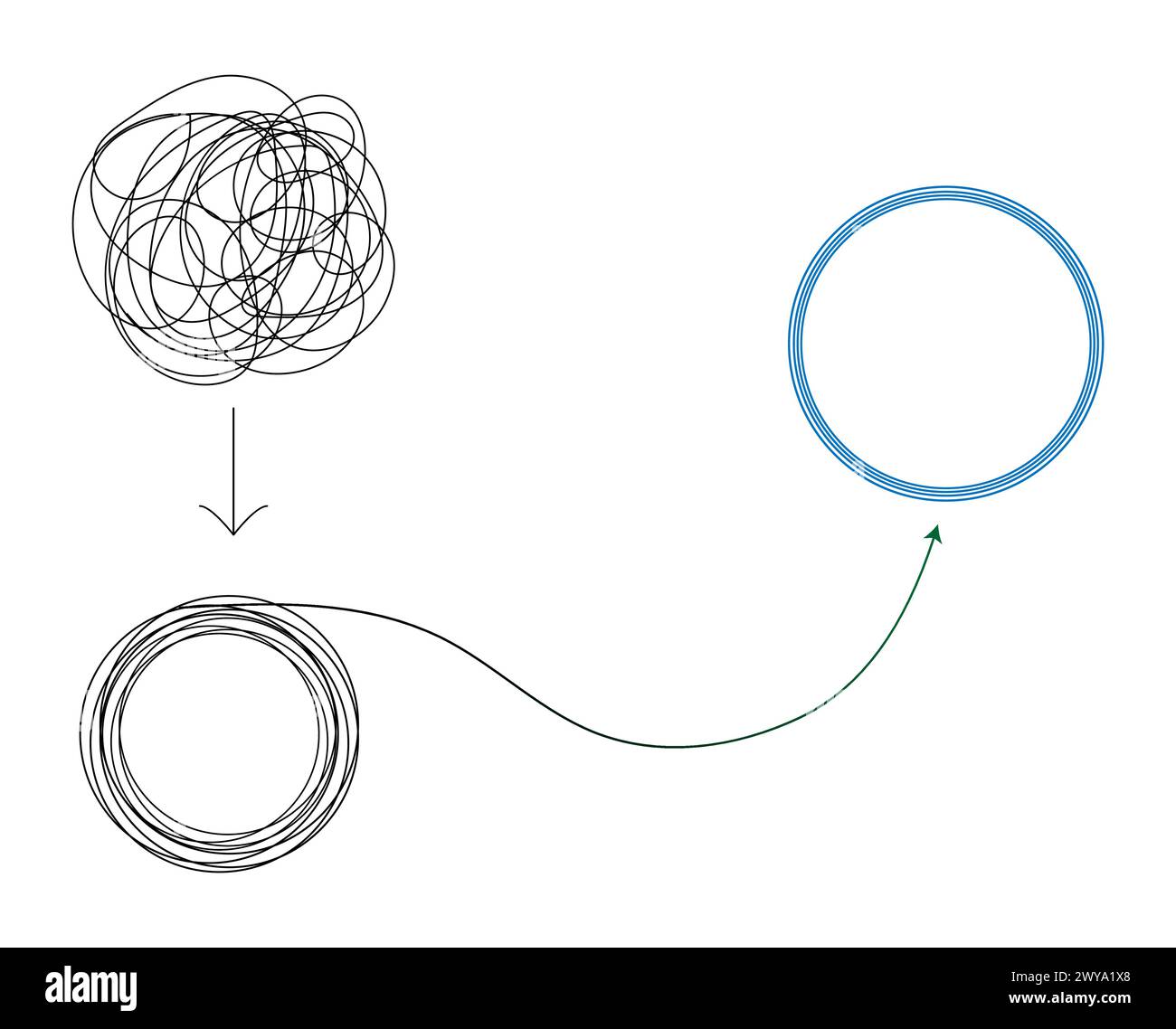 Chaotically Tangled Line Drawing Vector Illustration Stock Vector Image chaotically-tangled-line-drawing-vector-illustration-stock-vector-image