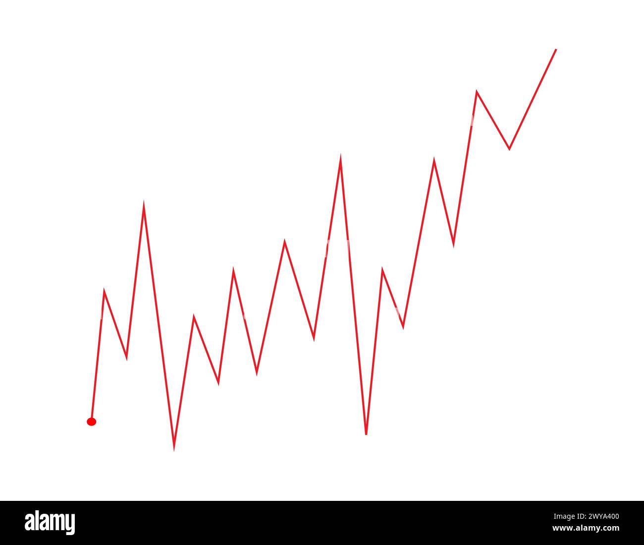 ECG heart beat line icon symbol, Heart beat pulse hospital logo sign. Vector Stock Vector Image ...