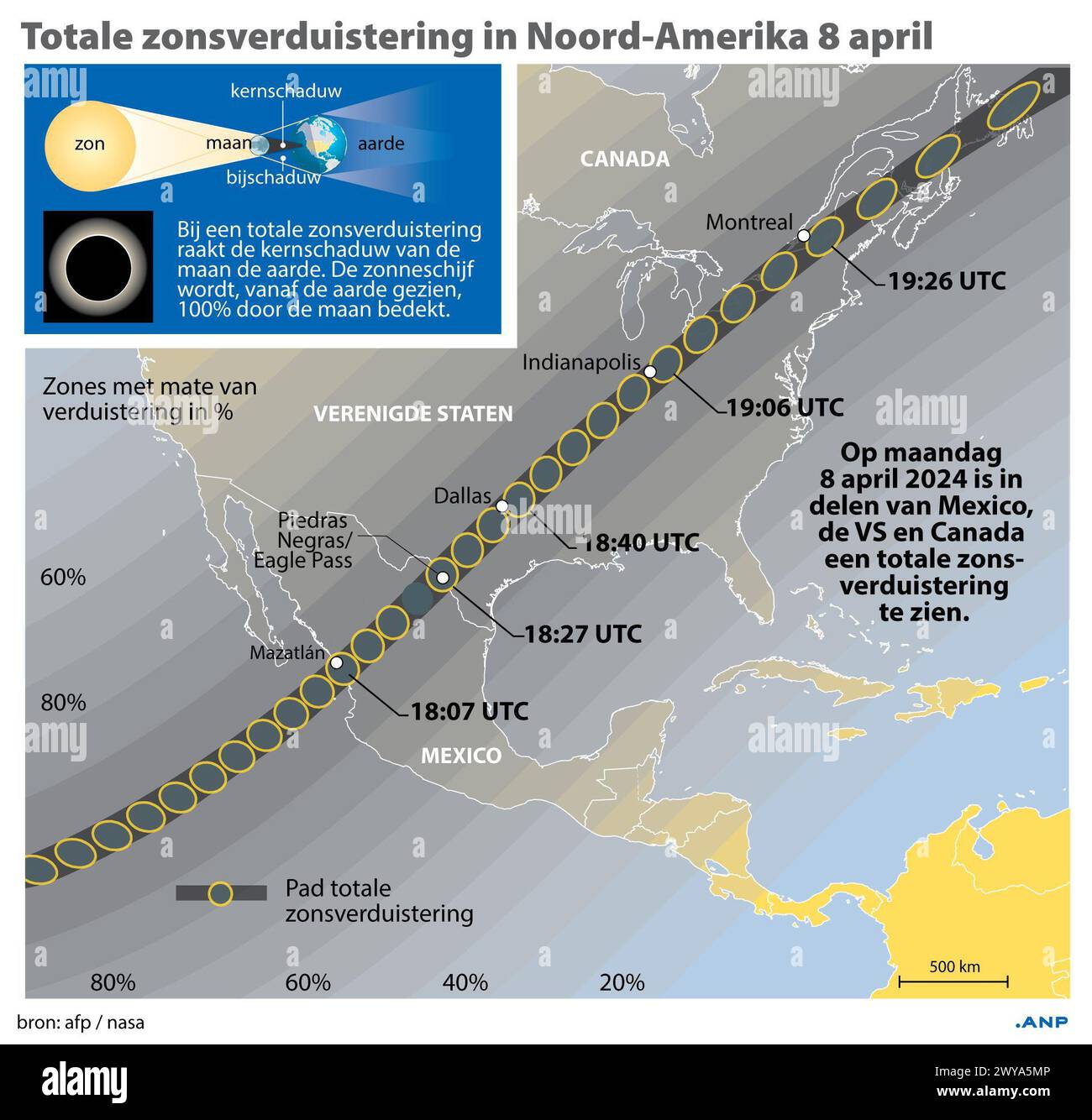 Zon maan ruimte zonnestelsel eclips hi-res stock photography and images ...