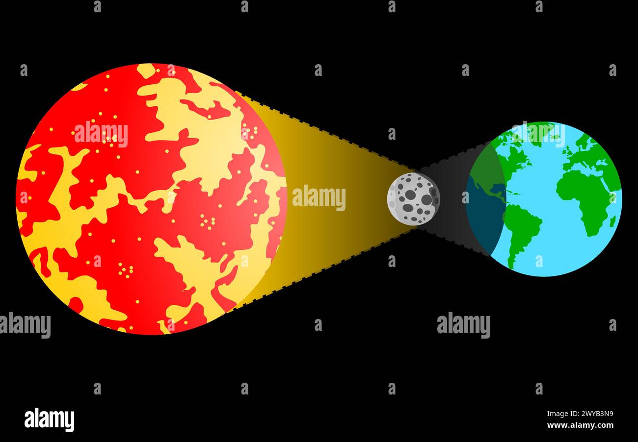 vector, total eclipse, eclipse solar, total solar eclipse April 8 2024 ...
