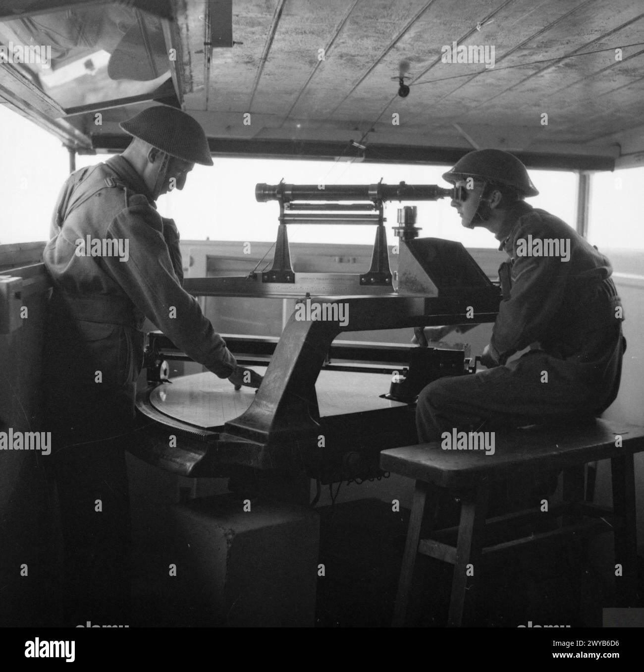 THE BRITISH ARMY IN THE UNITED KINGDOM 1939-1945 - A coastal battery in ...