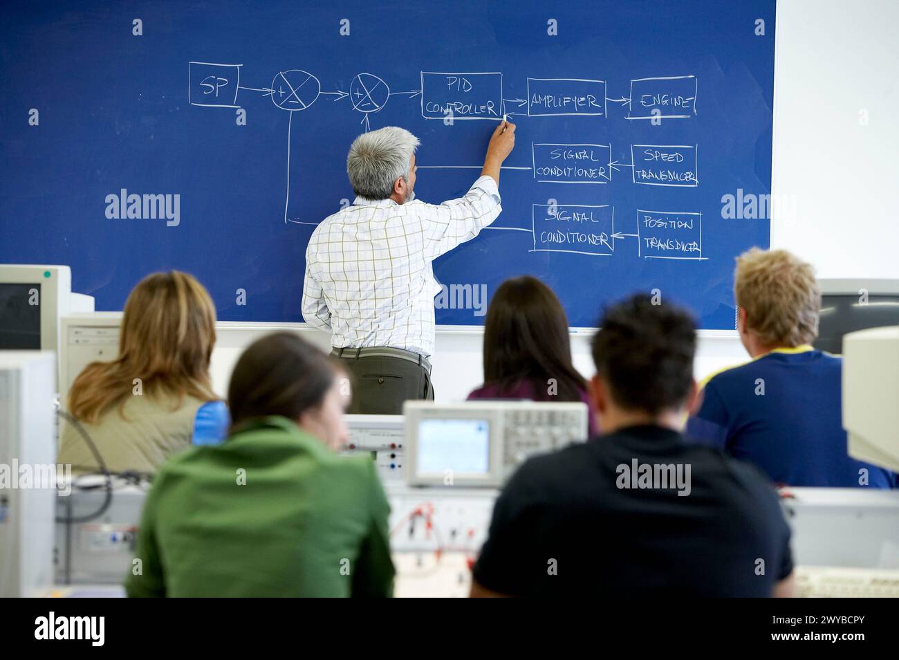 School & Education Stock Photo - Alamy