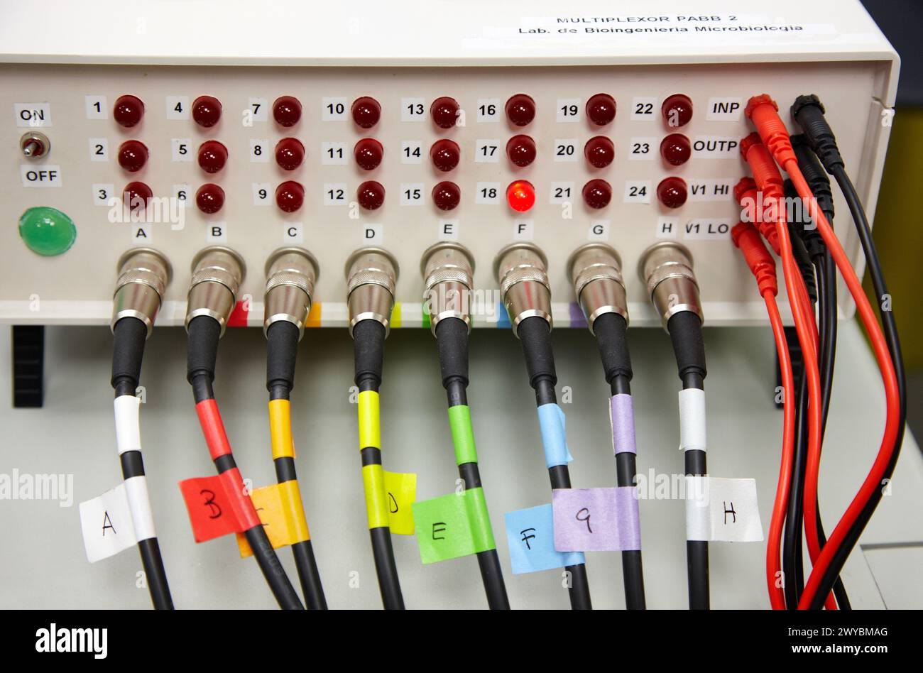 Multiplexer, Bioengineering and Microbiology Laboratory ...