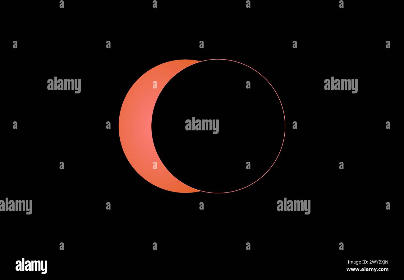 Solar Eclipse in Texas. Total Solar Eclipse in Texas, Solar Eclipse 8th ...