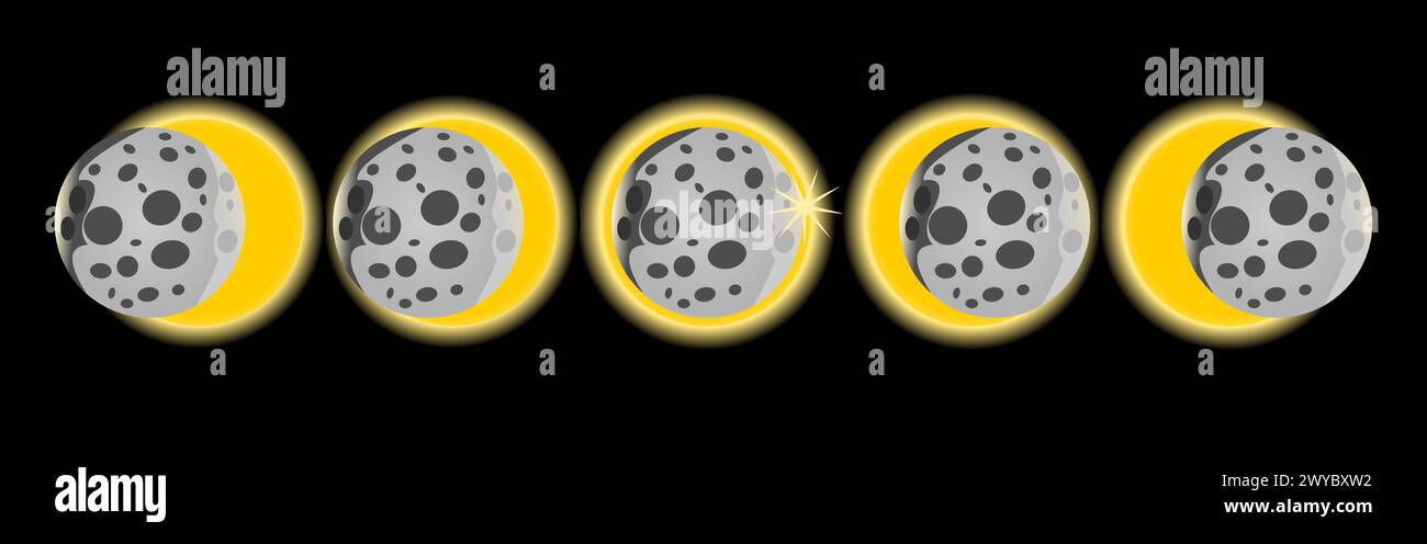 Total eclipse, solar eclipse, total solar eclipse 2024, 8 April, solar ...
