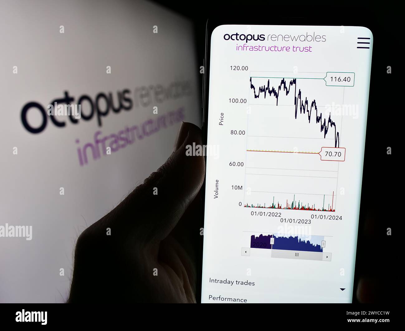 Octopus renewables infrastructure trust plc hi-res stock photography ...