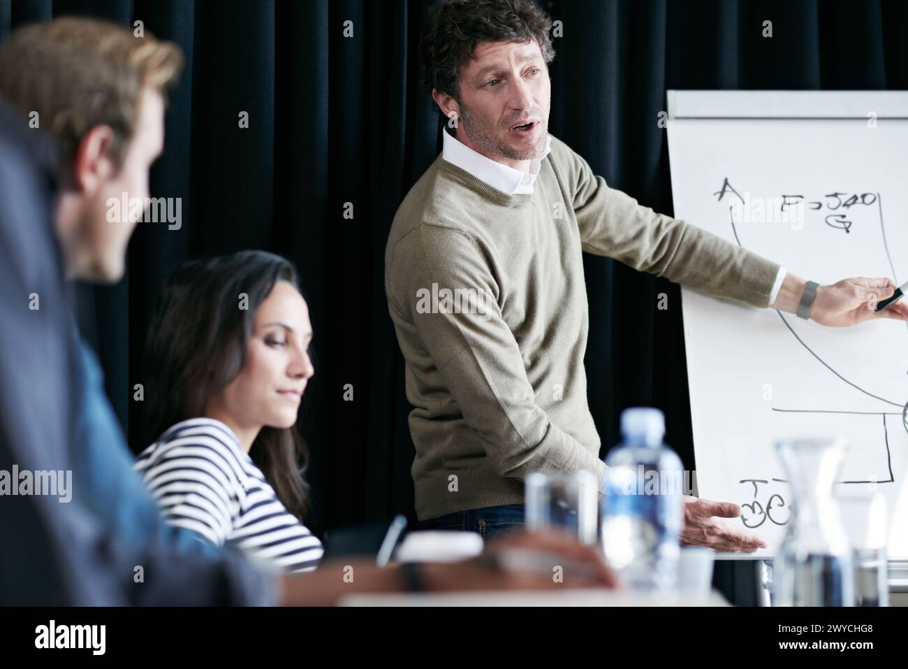 Man, presentation and coaching with whiteboard in meeting for graphs ...