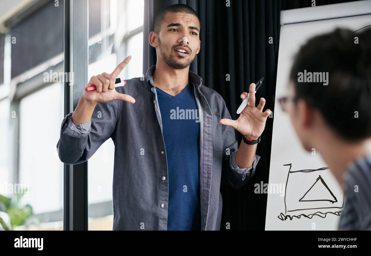 Creative man, presentation and discussion with whiteboard for graphs ...