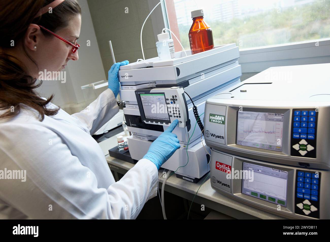 Molecular weight characterization equipment, GPC, HPLC, Polymer ...