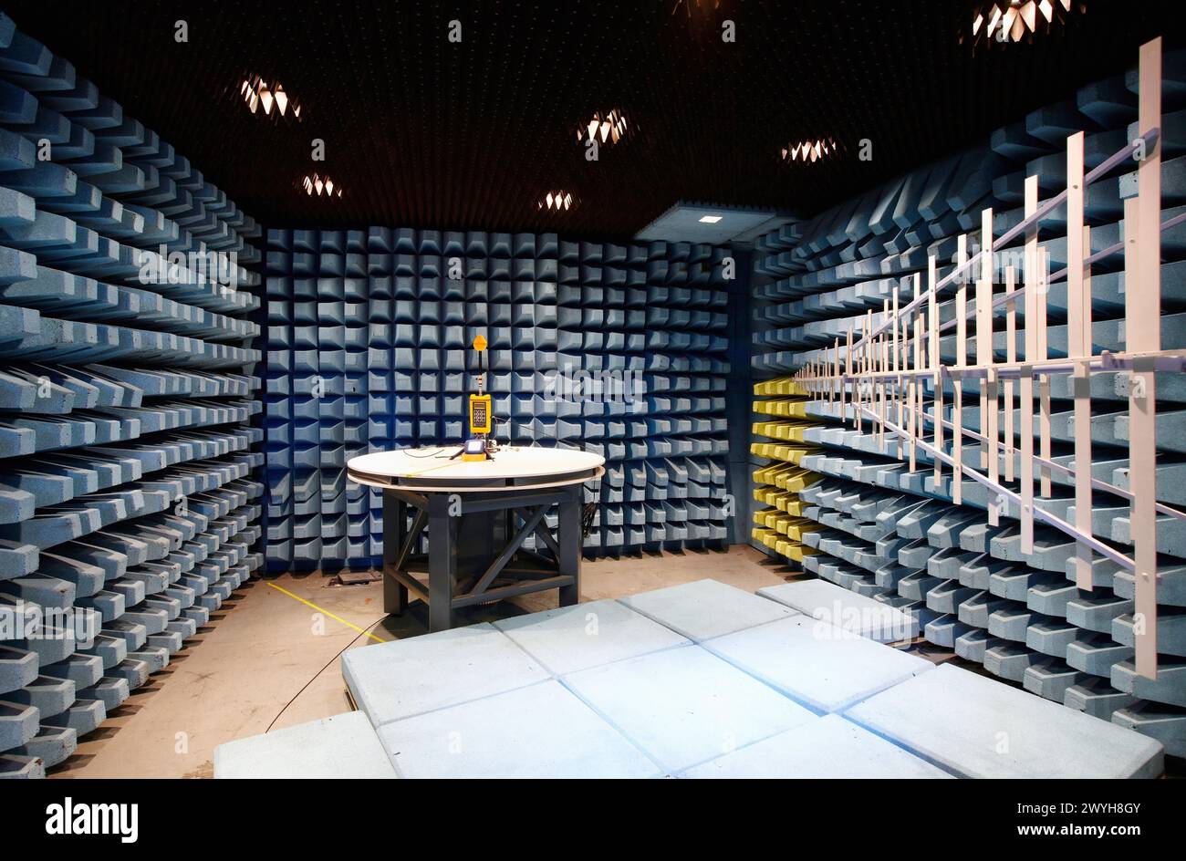 Technical measurement of electromagnetic compatibility in a test ...