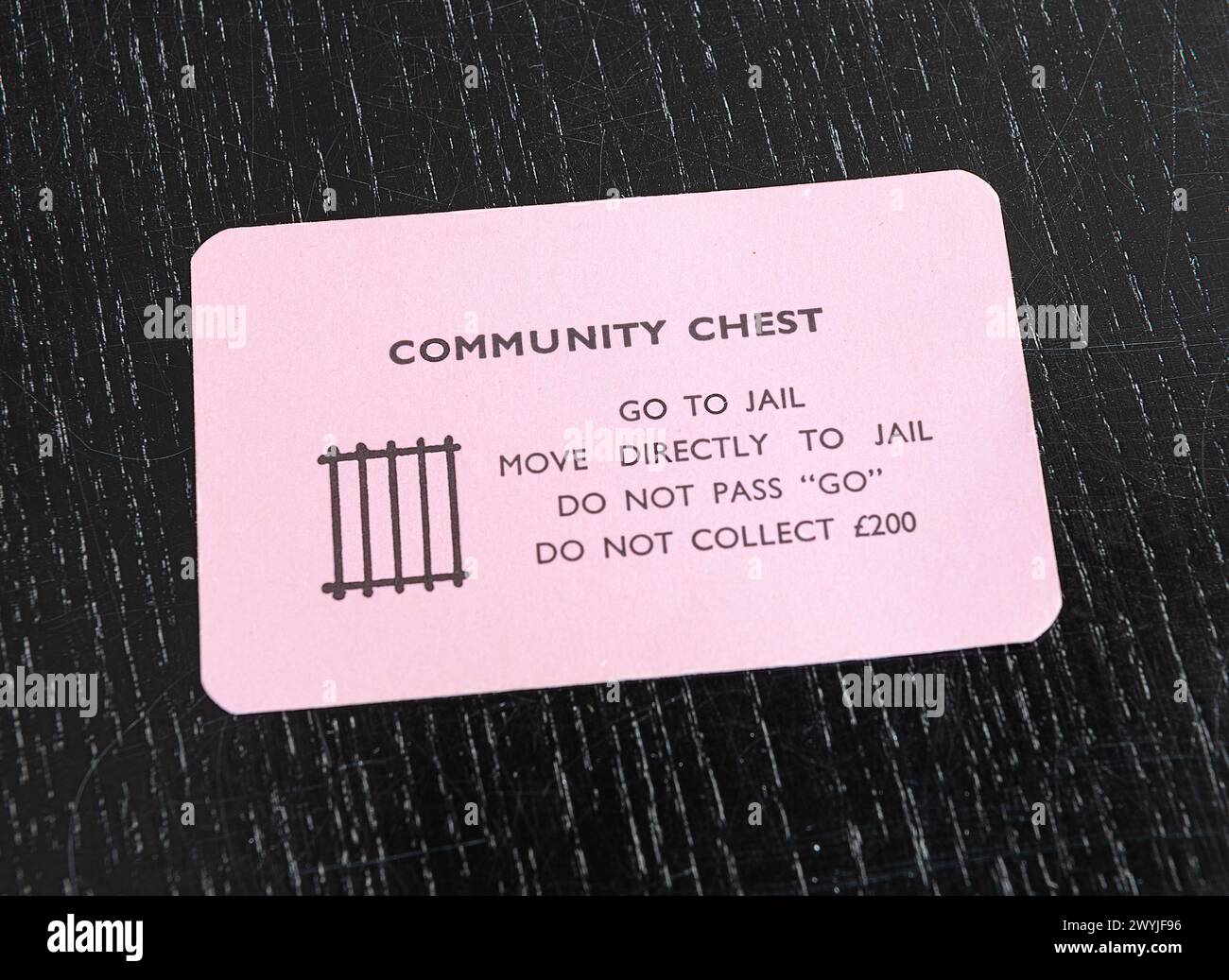 Jail Community Chest Cards