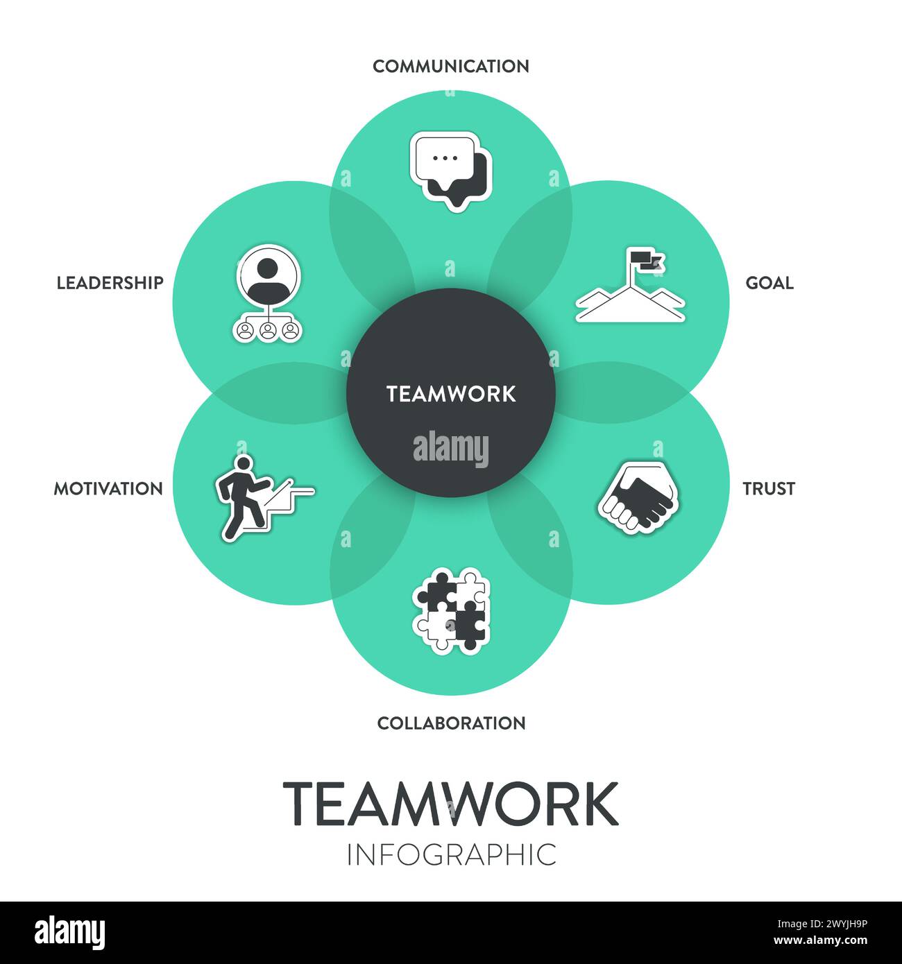 Teamwork framework infographic diagram chart illustration banner template with icon vector has ...
