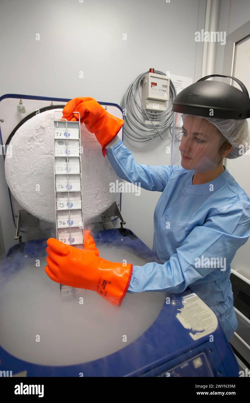 Cryogenic Procedures/Cryopreservation/storage of samples in liquid ...