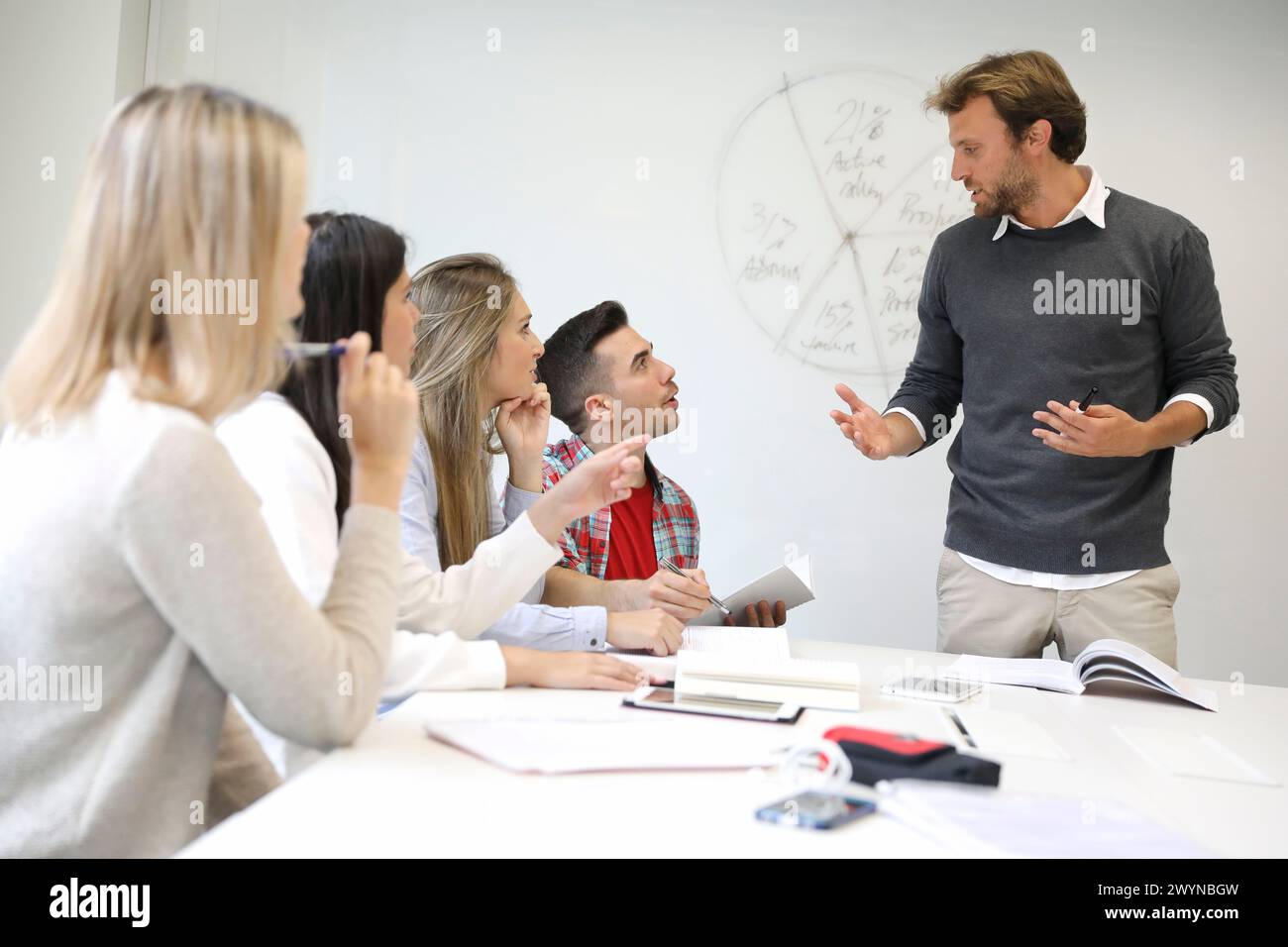 Teacher with group of students doing a joint work, University of the ...