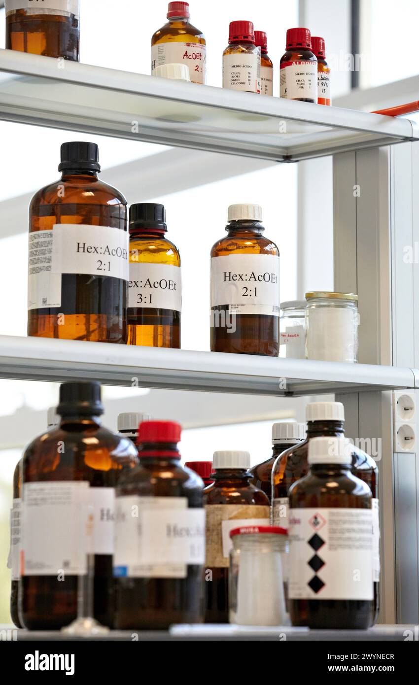 Solvents to use for column chromatography, synthesis lab, IkerChem ...