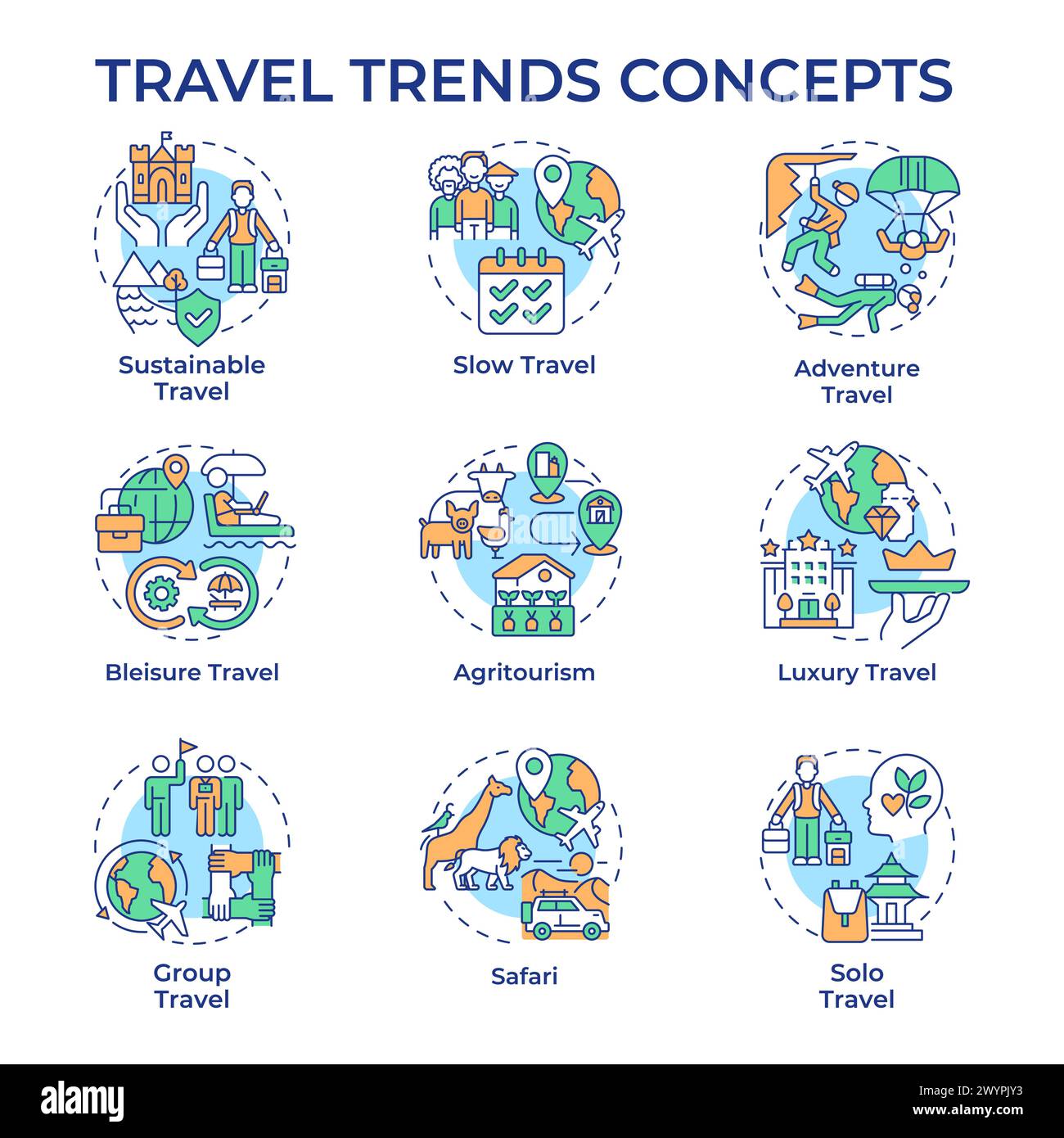 Travel trends multi color concept icons Stock Vector Image & Art - Alamy