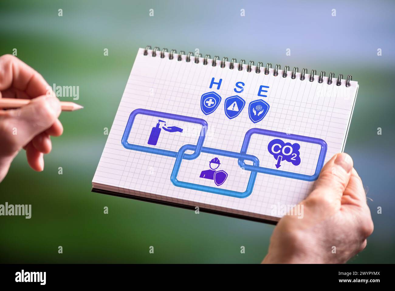Hand drawing hse concept on a notepad Stock Photo - Alamy