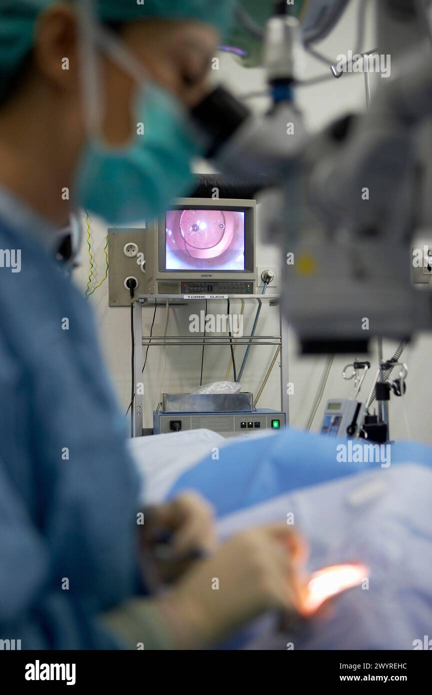 Eye surgery, Cataract surgery, Operating room, Ophthalmology, Hospital ...