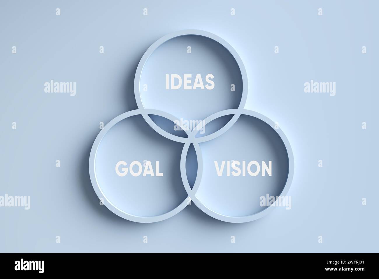 Business strategy and improvement concept. The words ideas, goal and ...