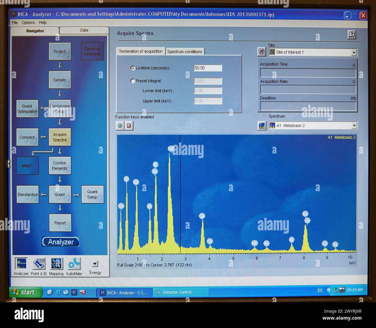 Elemental analysis hi-res stock photography and images - Alamy